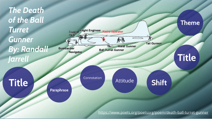 The Death of the Ball Turret Gunner by Timothy Curvin on Prezi
