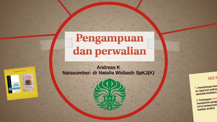 Pengampuan by Andreas Kurniawan on Prezi