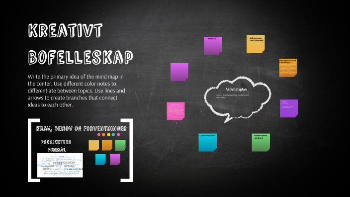 Fremdriftsplan med milepæler by Marian Solbak on Prezi