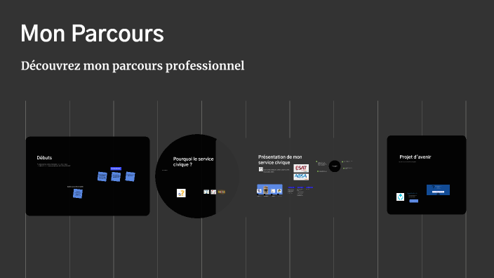 Mon Parcours by Marine Etavard on Prezi
