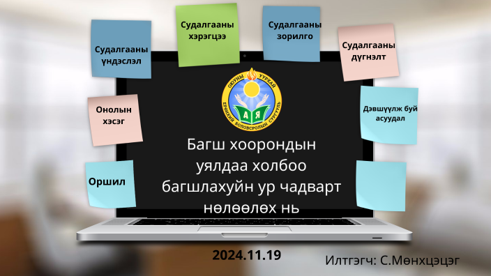 post it by Мөнхцэцэг Сайханбаяр on Prezi