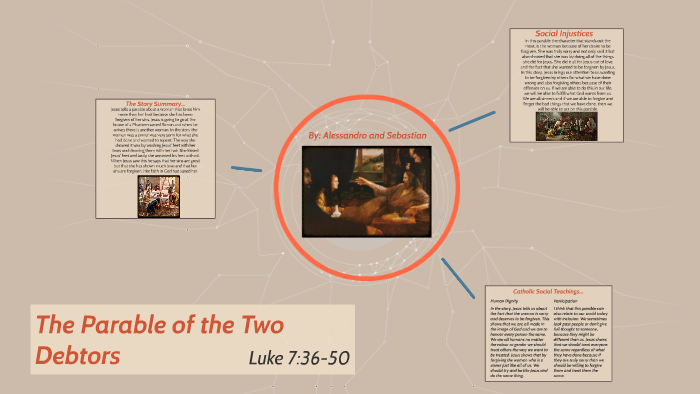 The Parable of the Two Debtors by Alessandro Hojabrpour on Prezi