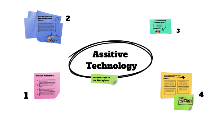 Assitive Technology by Cerenity Olsen on Prezi