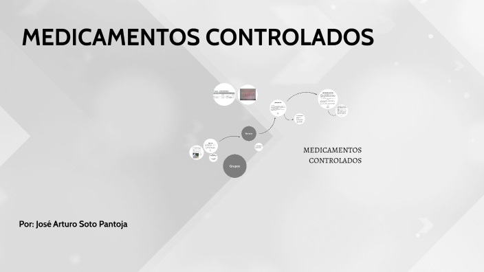 medicamentos controlados por arturo soto by Arturo Soto on Prezi