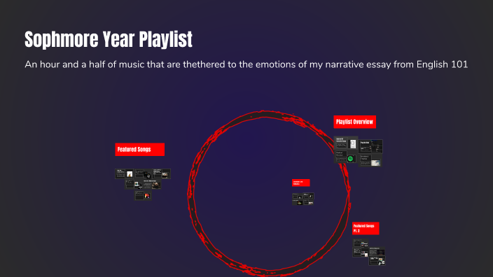 Hadley's 10th Grade Playlist by Hadley Carlson on Prezi