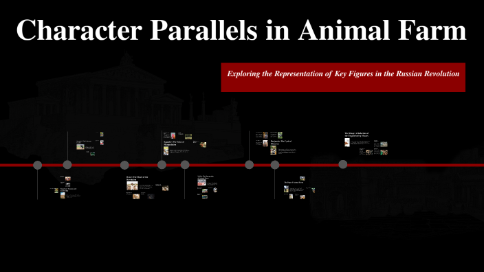 Character Parallels in Animal Farm by Sophie Roberts on Prezi