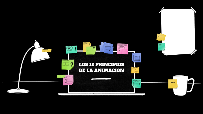 LOS 12 PRINCIPIOS DE LA ANIMACION by Carolina Henao Vivares on Prezi