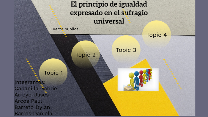 El principio de la igualdad expresada en el sufragio universal:La fuerza publica by Daniela ...