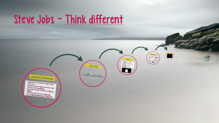 Steve Jobs - Think different by Martin Schaar on Prezi