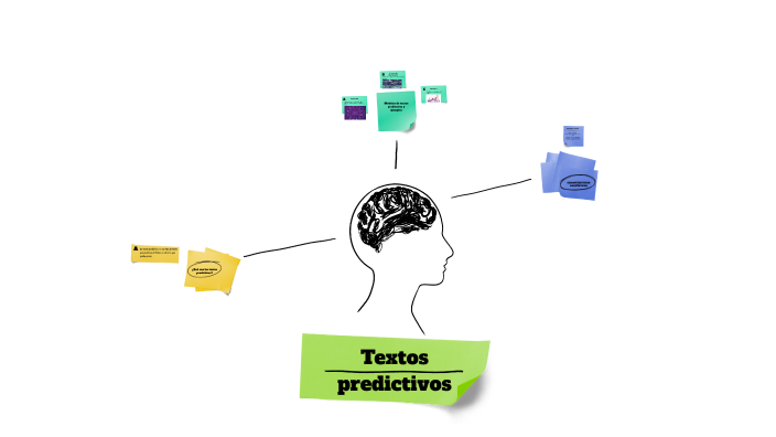 Textos predictivos by pol sanuy viana on Prezi