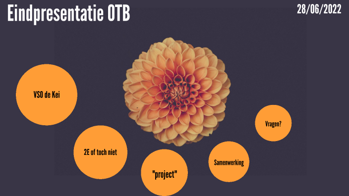 Eindpresentatie OTB by Inge van Noije on Prezi