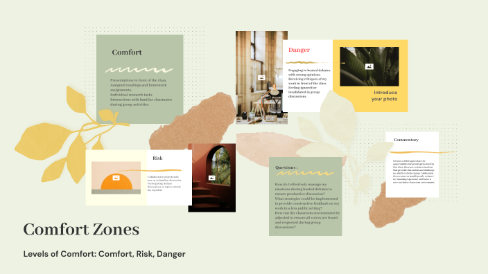 Comfort Zones by Tonya Beard on Prezi