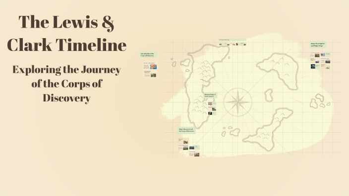 The Lewis & Clark Timeline by Thomas Carlisle on Prezi