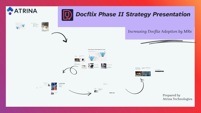 Docflix Phase II Strategy Presentation by Anakha Kambli on Prezi