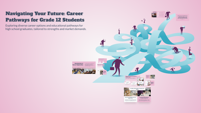 Navigating Your Future: Career Pathways for Grade 12 Students by School ...