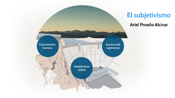 El subjetivismo by JOHAN ARIEL PROAnO ALCIVAR on Prezi