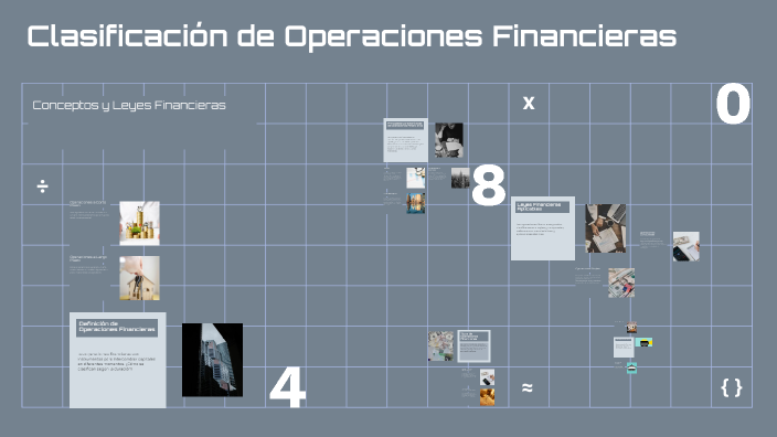 Clasificación de Operaciones Financieras by esthela ramirez on Prezi