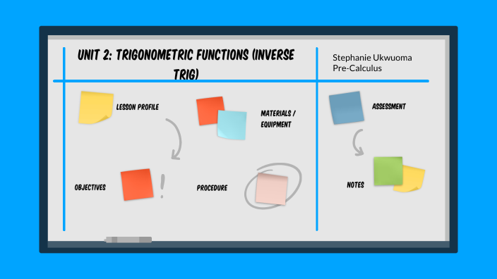 Unit 2 Pre-Calculus: Trigonometric Functions (Inverse Trig) by ...