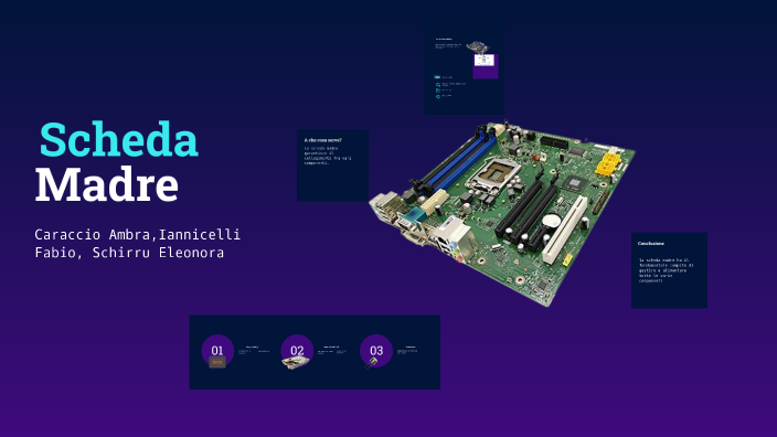 computerone by ambra caraccio on Prezi