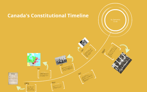 Constitutional Timeline by Samantha Conde on Prezi