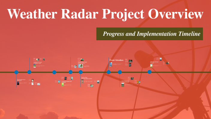 Weather Radar Project Overview by SPREP VanKIRAP on Prezi