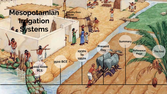Tim's Mesopotamian Irrigation System by Timothy Doss on Prezi