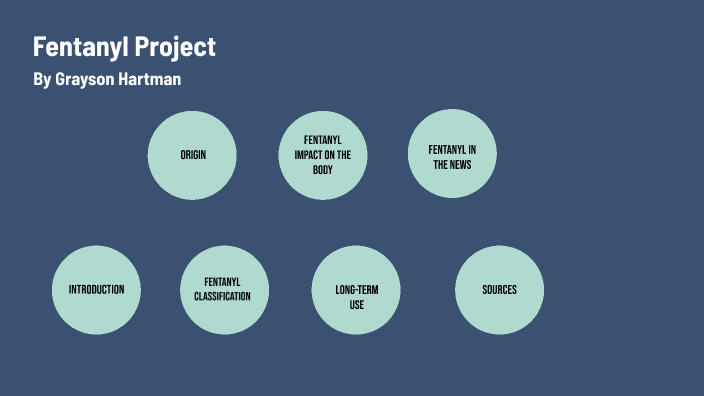 Fentanyl - Grayson Hartman by Grayson Hartman on Prezi