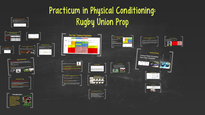 Practicum in Physical Conditioning: Rugby Union Prop by Simon ...