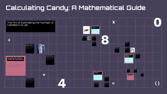 Calculating Candy: A Mathematical Guide by Weilin Xu Xu on Prezi