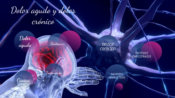 Dolor agudo y dolor crónico by Júlia Tejados Signes on Prezi