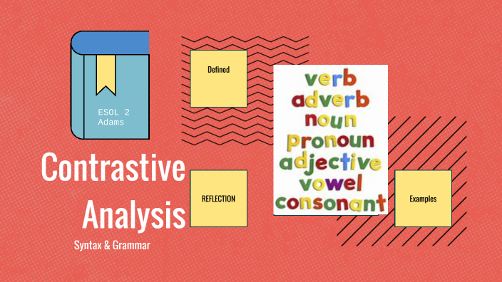Contrastive Analysis: The Syntax & Grammar of English and Spanish by ...