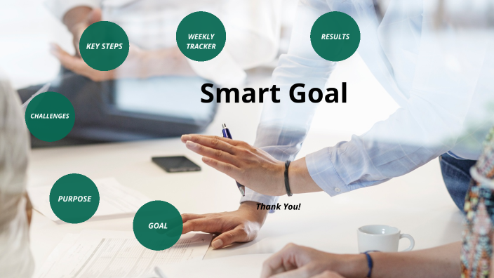 Week 36: May 9-13 2022: SMART Goal Challenge: Wrap Up Week One by Jaden ...