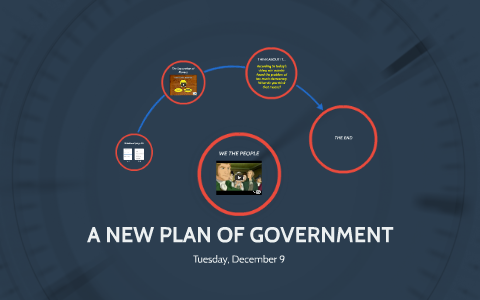 A NEW PLAN OF GOVERNMENT by david rodgers on Prezi