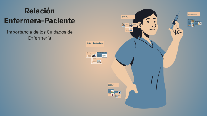 Relación Enfermera-Paciente by Debora Garcia Clevans on Prezi