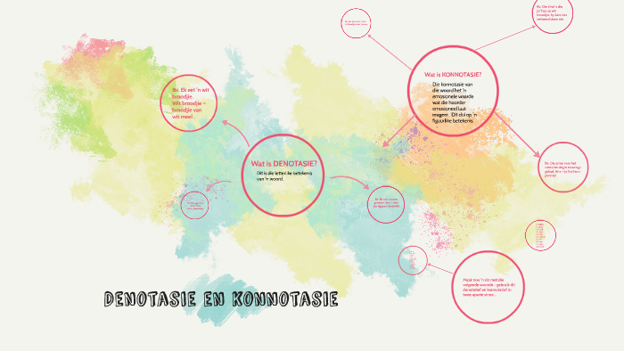 Denotasie en konnotasie by Jeanne Prinsloo on Prezi