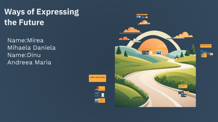 Ways of Expressing the Future by Florentina Cristache on Prezi