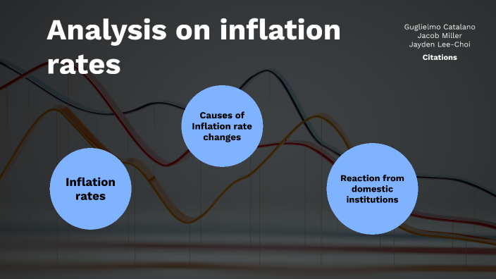Inflation Intro to Econ by Guglielmo Catalano on Prezi