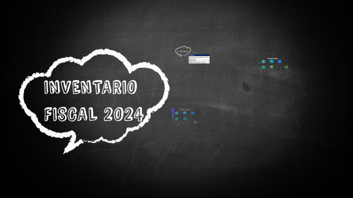 INVENTARIO FISCAL 2024 by EDISSON MANUEL on Prezi