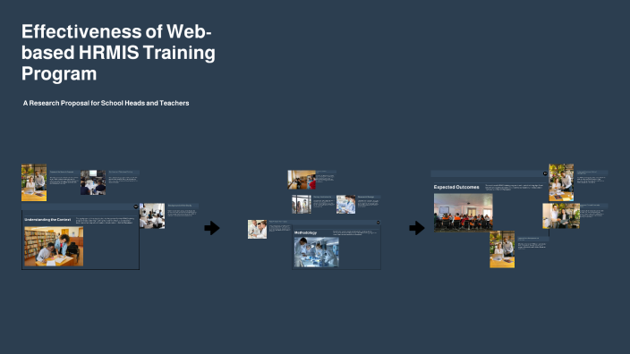 Effectiveness of Web-based HRMIS Training Program by Tanveer Ahmed on Prezi