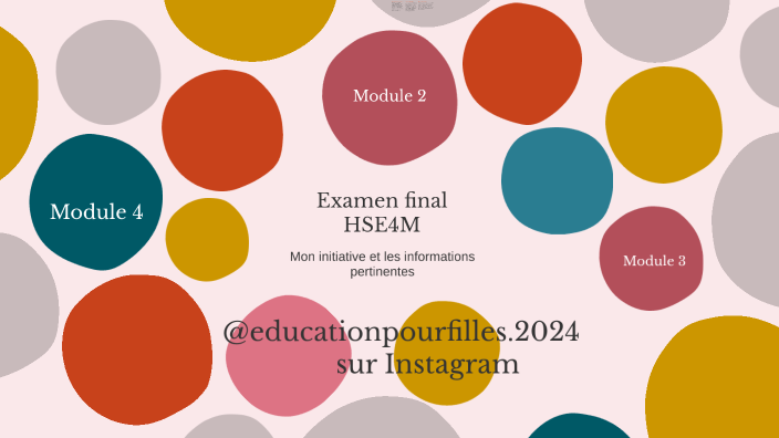 Examen final HSE4M Mya by mya rilley on Prezi