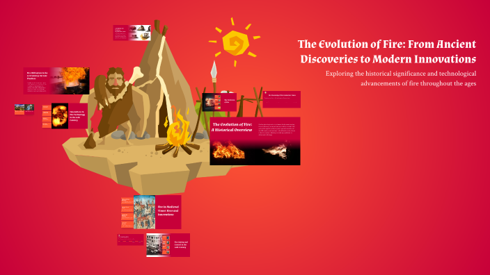 The Evolution of Fire: From Ancient Discoveries to Modern Innovations ...