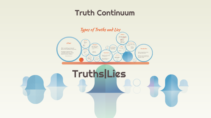 Truth Continuum by Ben Sherburne on Prezi