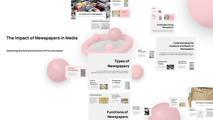 The Impact of Newspapers in Media by Petra Milošević on Prezi
