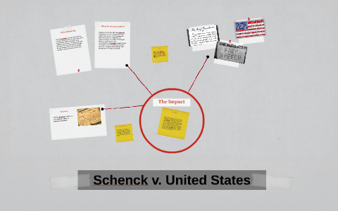 Schenck v. United States by Russell Arnold
