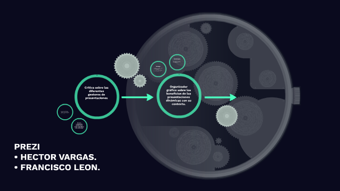 Critica sobre las diferentes gestores de presentaciones by fgghghgh sdgfgg