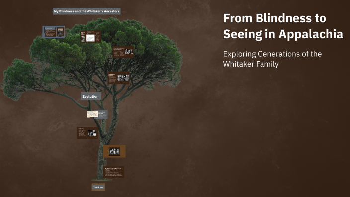 The Whitaker Family Tree by Olivia Vari on Prezi