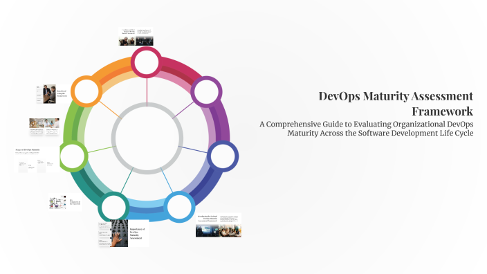 DevOps Maturity Assessment Framework by Fer Atas on Prezi