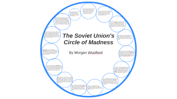 Timeline of The Soviet Union by Morgan Woolford on Prezi