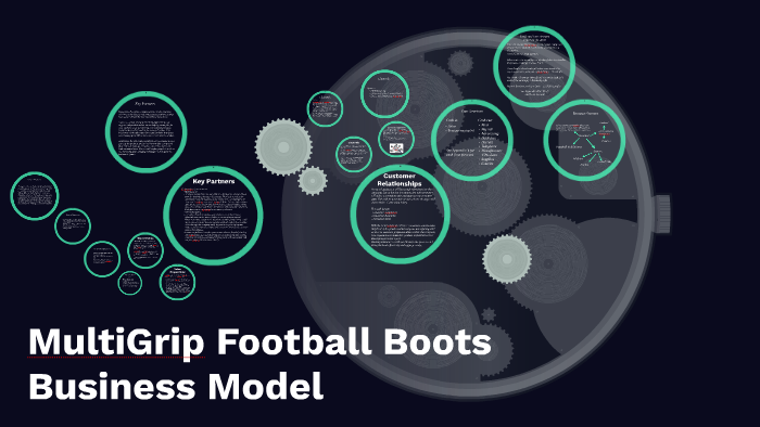 MultiGrip Football Boots Business Model by chris taylor on Prezi