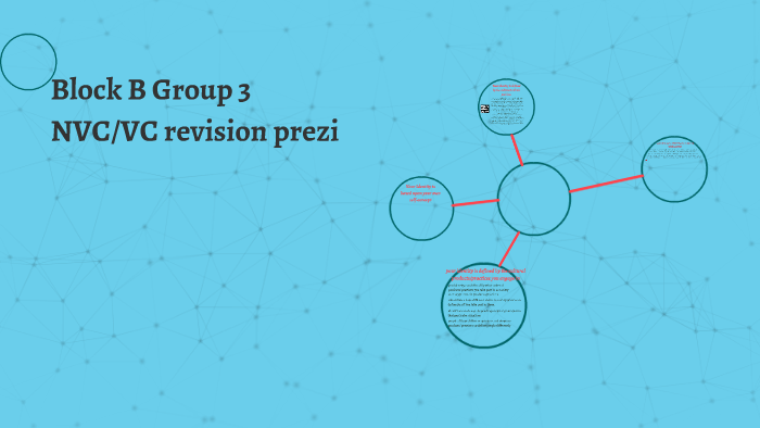 Block B Group 3 by Andrew Scowcroft on Prezi